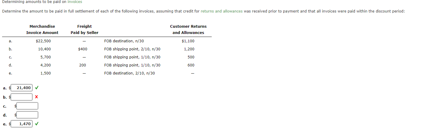 Solved Determining amounts to be paid on invoices a. $21,400 | Chegg.com