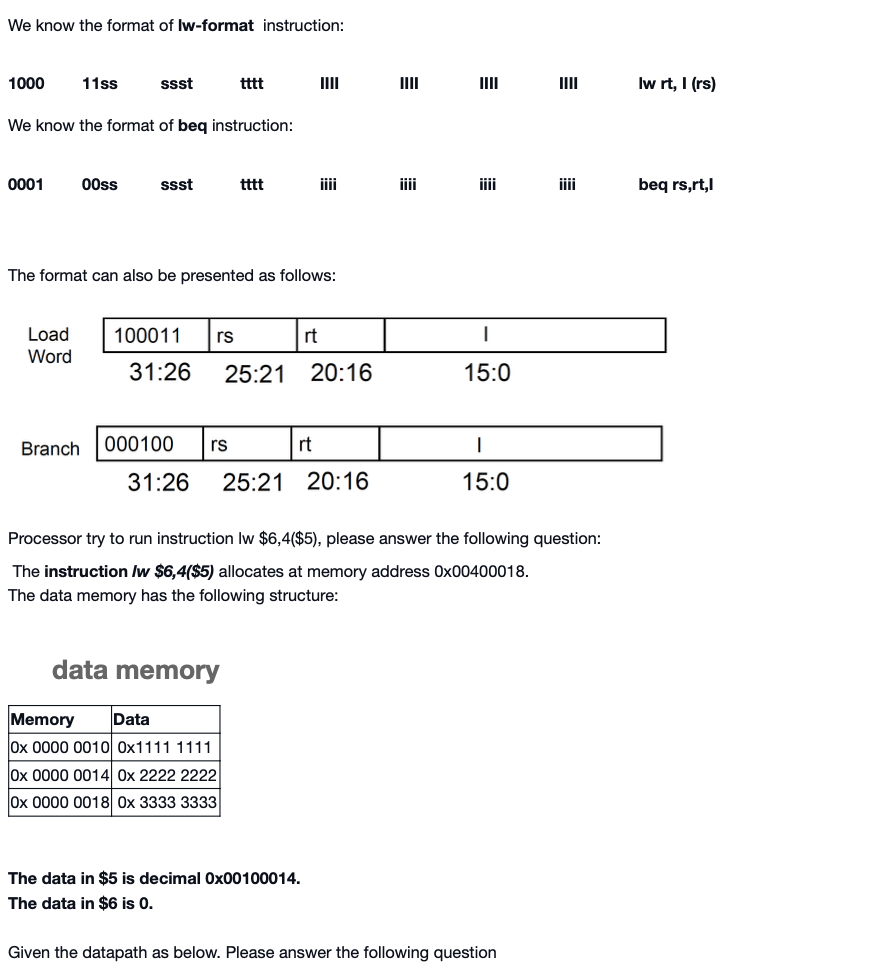 Solved We know the format of Iw-format instruction: 1000 | Chegg.com