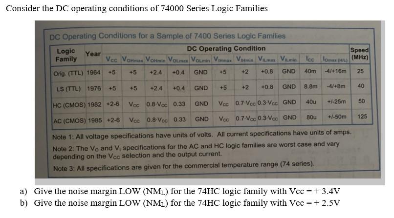 Solved Consider the DC operating conditions of 74000 Series | Chegg.com