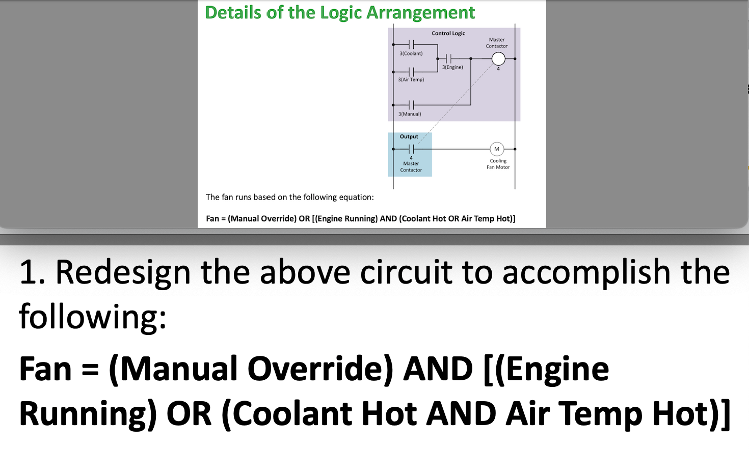 Solved Details of the Logic Arrangement Control Logic Master | Chegg.com