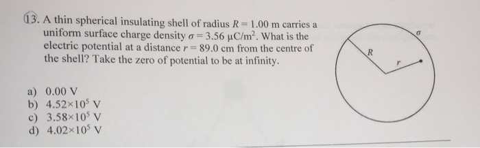 Solved 2. An insulating spherical shell of inner radius 3.00 | Chegg.com