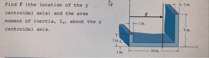 Solved -1 in. Find (the location of the y centroidal axis) | Chegg.com