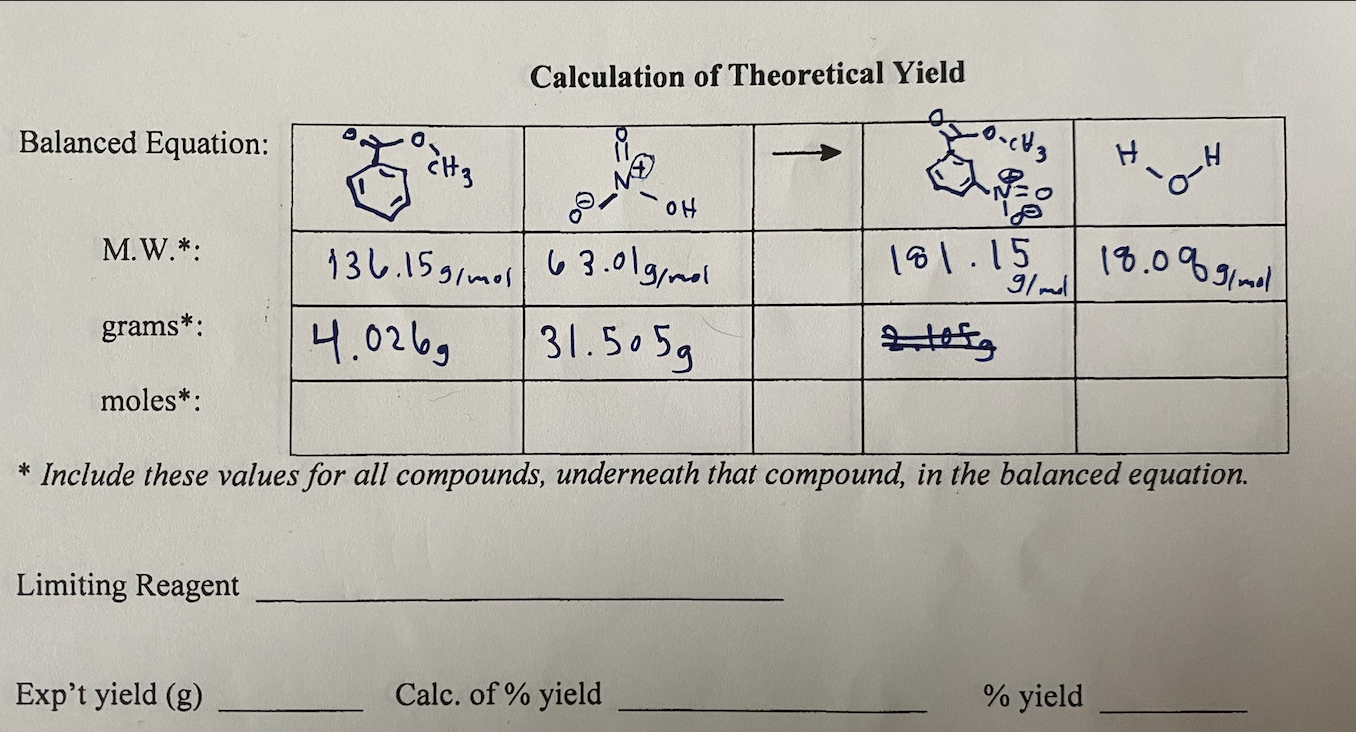 Solved Nitration of Methyl Benzoate Calculations - please | Chegg.com