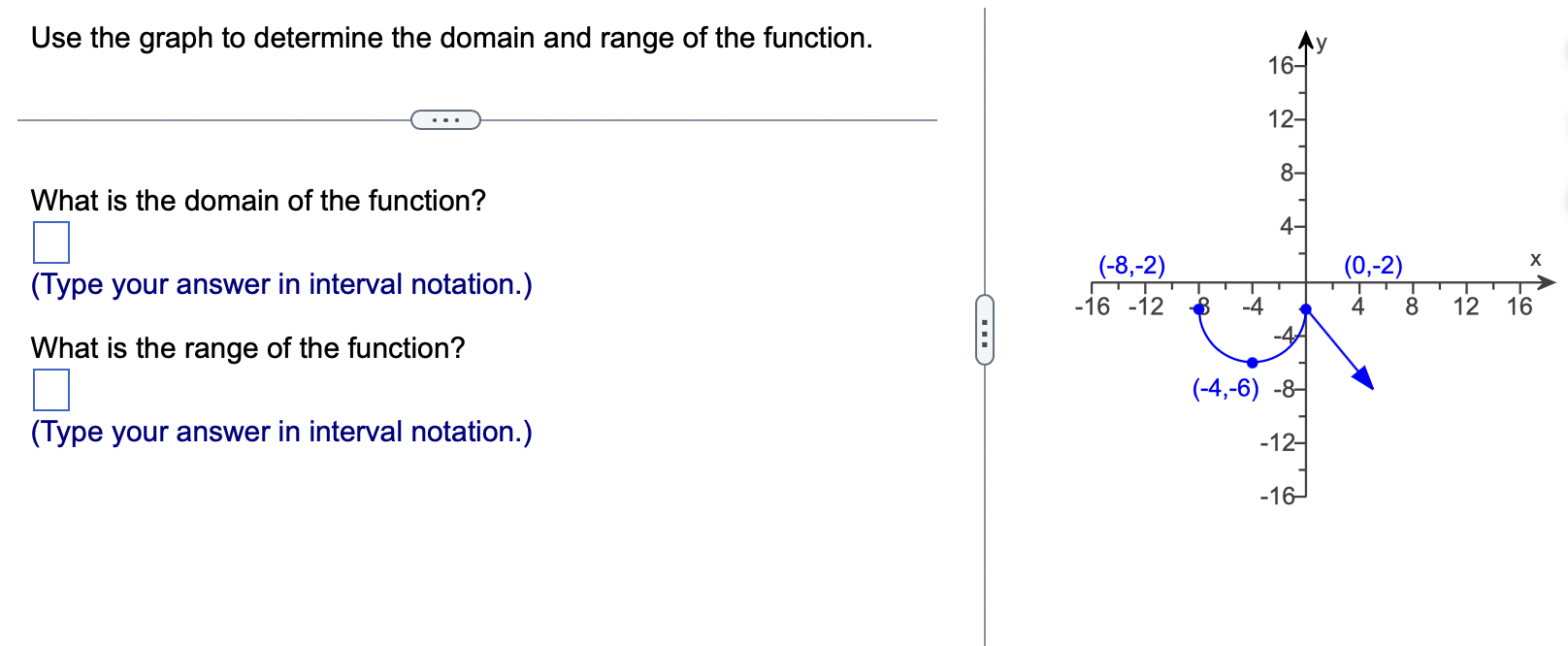 Solved Use the graph to determine the domain and range of | Chegg.com