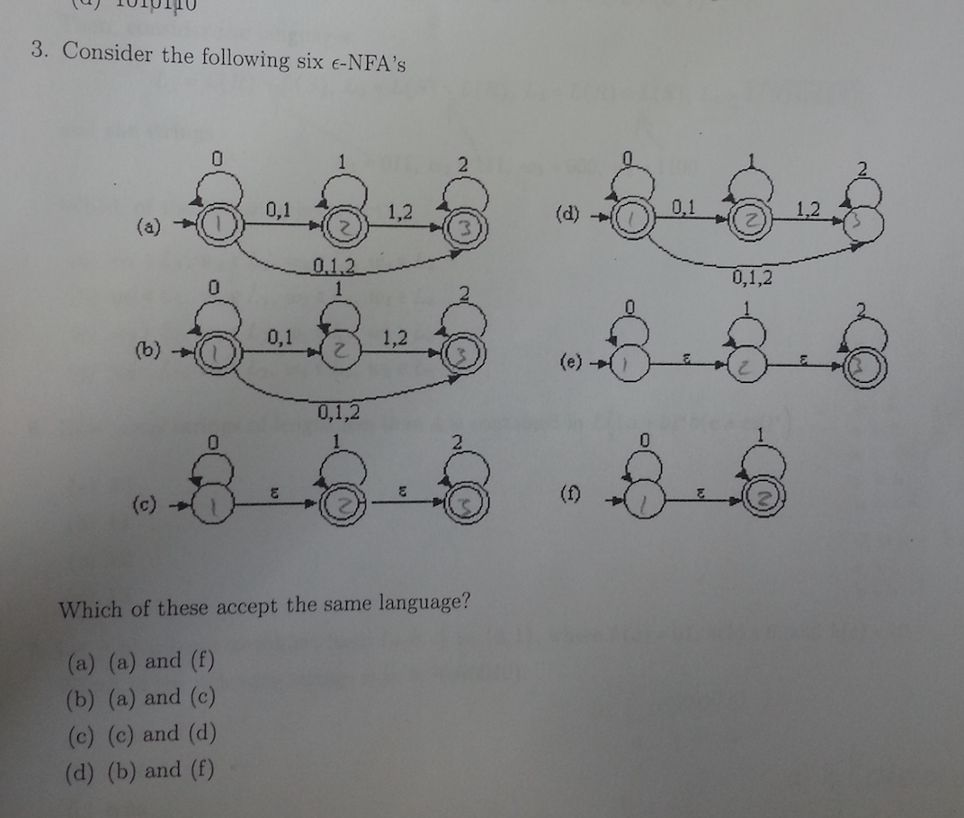 Solved 3 Consider The Following Six ϵ Nfas Which Of These 9504