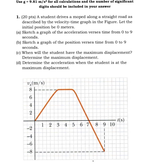 Solved Use g = 9.81 m/s2 for all calculations and the number | Chegg.com