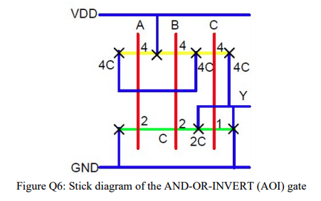 Solved 6.(20') Find the rising and falling propagation | Chegg.com