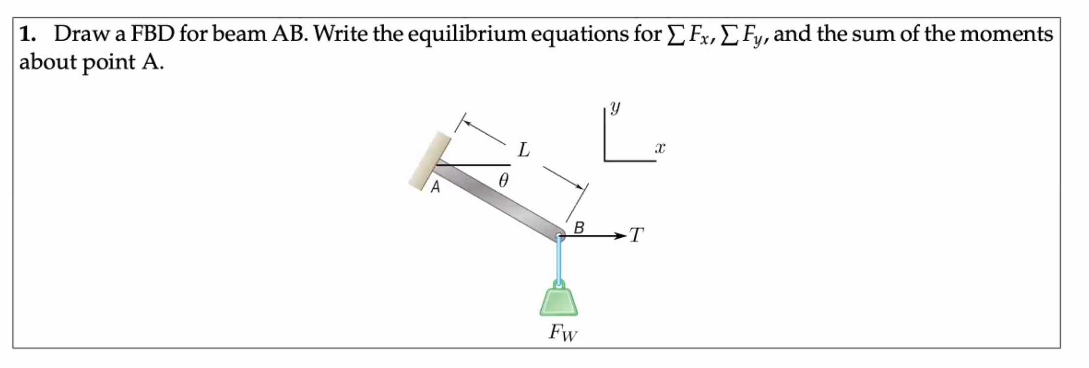 Solved 1. Draw a FBD for beam AB. Write the equilibrium | Chegg.com