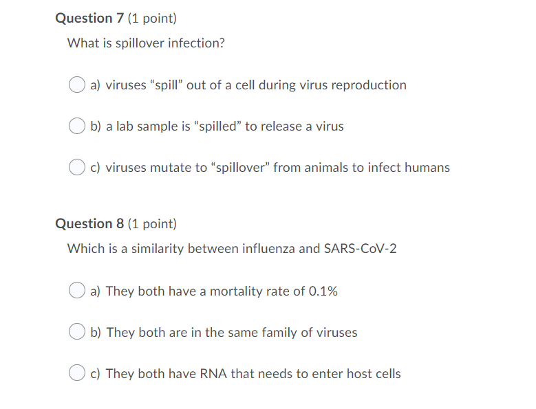 Solved Question 7 (1 point) What is spillover infection? a) | Chegg.com