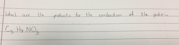 Solved What are the products for the combustion of the | Chegg.com