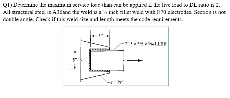 Solved Q1) Determine the maximum service load than can be | Chegg.com