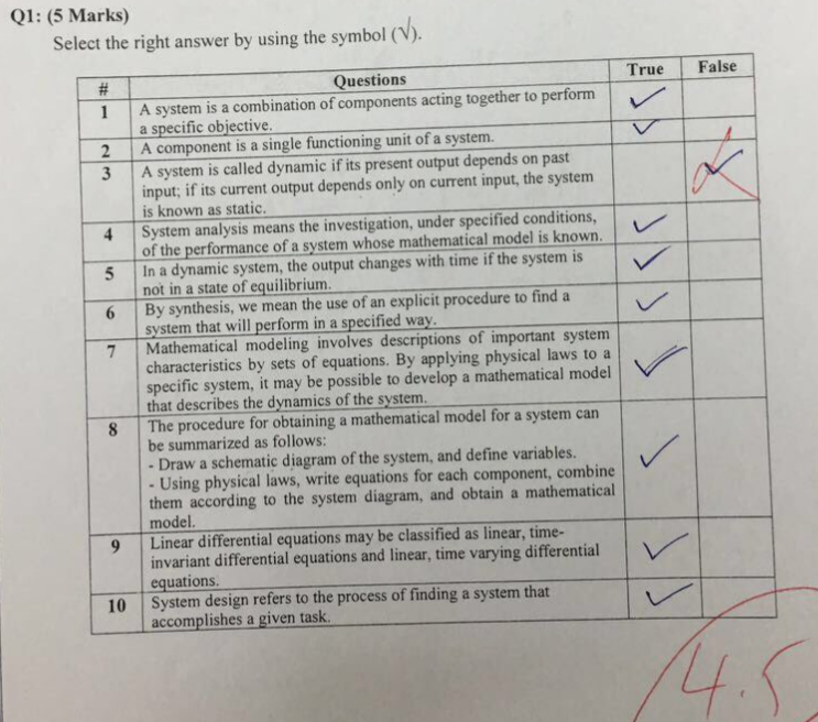 Solved Q1: (5 Marks) Select the right answer by using the | Chegg.com