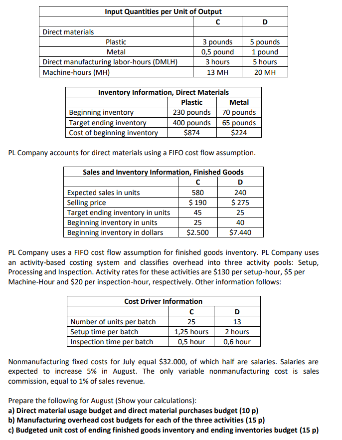 Solved PL Company accounts for direct materials using a FIFO | Chegg.com