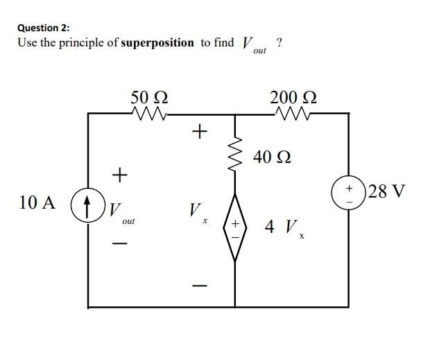 Solved Question 2: Use the principle of superposition to | Chegg.com