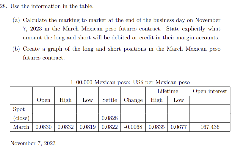 Solved Use the information in the table. (a) Calculate the | Chegg.com