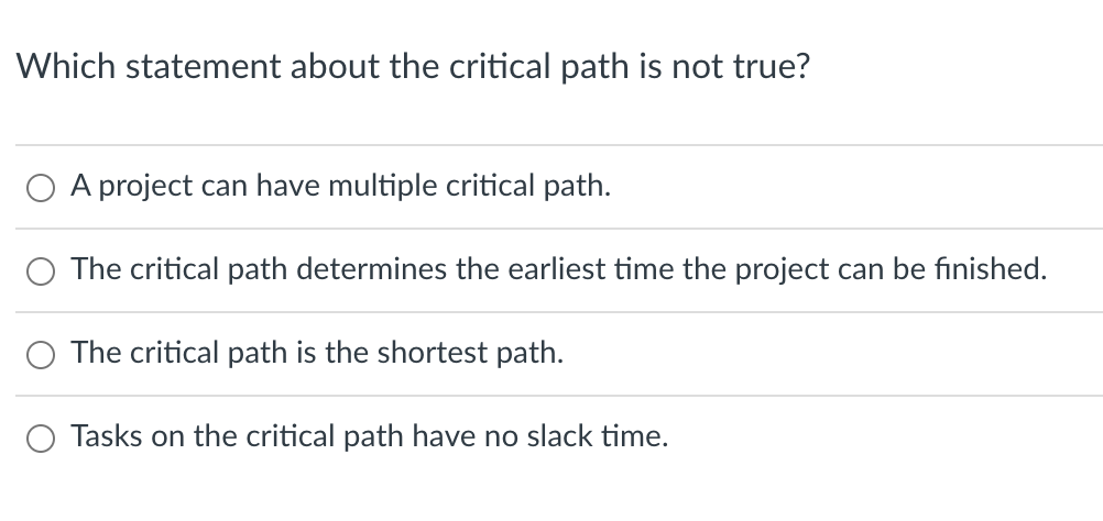 Solved Which statement about the critical path is not true? | Chegg.com