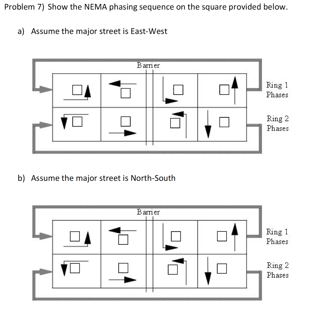 Problem 7) Show the NEMA phasing sequence on the | Chegg.com