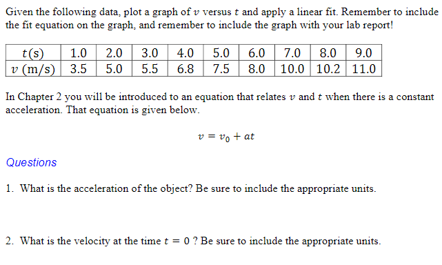 Solved Given the following data, plot a graph of v ﻿versus t | Chegg.com