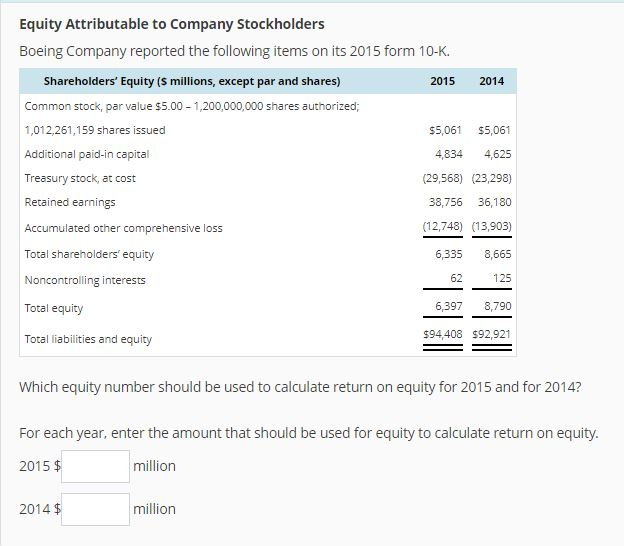 Solved Equity Attributable to Company Stockholders Boeing | Chegg.com