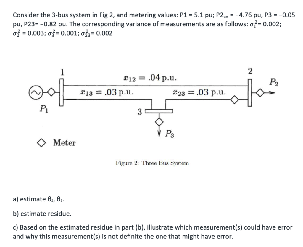 Solved Consider the 3-bus system in Fig 2, and metering | Chegg.com