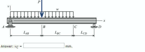 Solved The simply supported beam consists of a W460 × 82 | Chegg.com