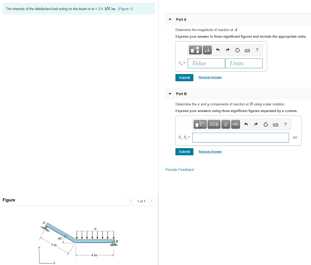 Solved The intensity of the distributed load acting on the | Chegg.com
