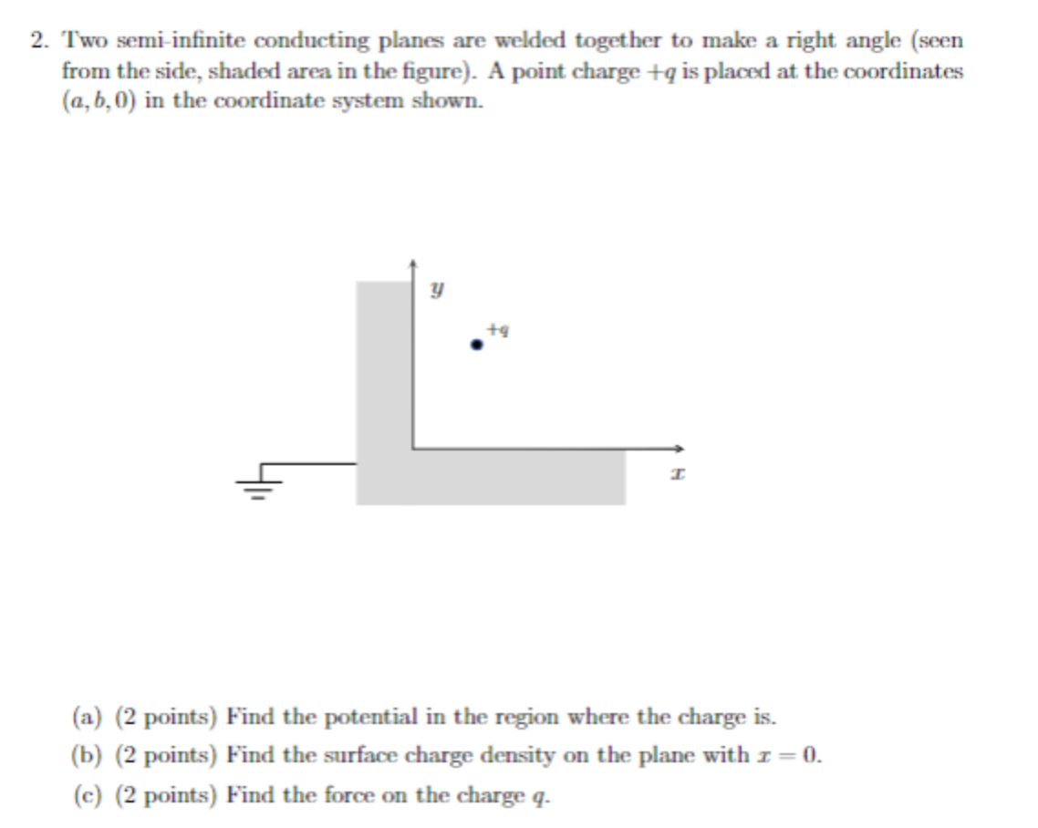 Solved 2. Two semi-infinite conducting planes are welded | Chegg.com