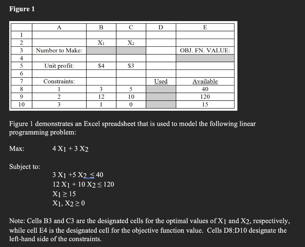 Solved Figure 1 A B с D E X X2 1 2 3 4 5 Number to Make: | Chegg.com