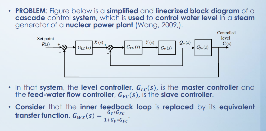 Solved PROBLEM: Figure below is a simplified and linearized | Chegg.com