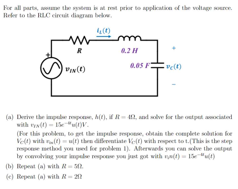 (a) ﻿Derive the impulse response, h(t), ﻿if R=4Ω, | Chegg.com