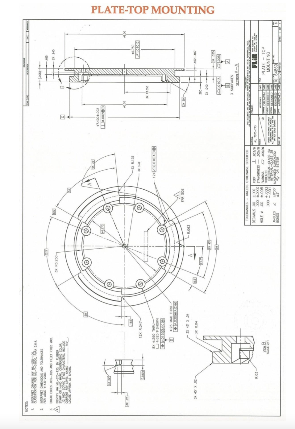 Solved NOTES: 1. INTERPRET DRAWING AW MIL-STD-100. | Chegg.com