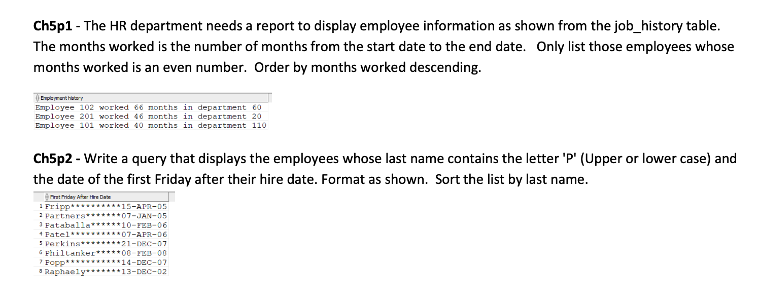 Solved COLUMN_NAME DATA_TYPE NULLABLE DATA_DEFAULT COLUMN_ID | Chegg.com
