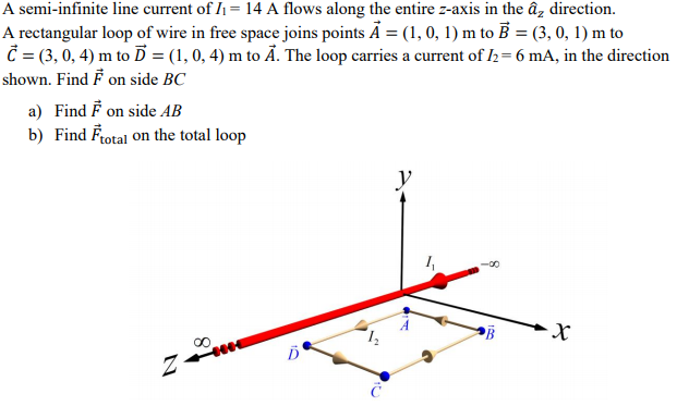 Solved A semi-infinite line current of /1- 14 A flows along | Chegg.com