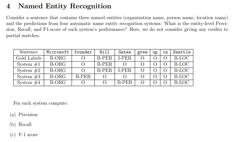 Solved 4 Named Entity Recognition Consider a sentence that | Chegg.com