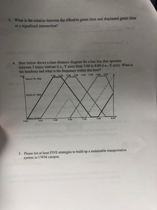 Solved 3. What is the relation between the effective green | Chegg.com