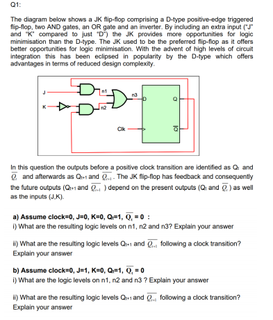 Solved Q1: The diagram below shows a JK flip-flop comprising | Chegg.com
