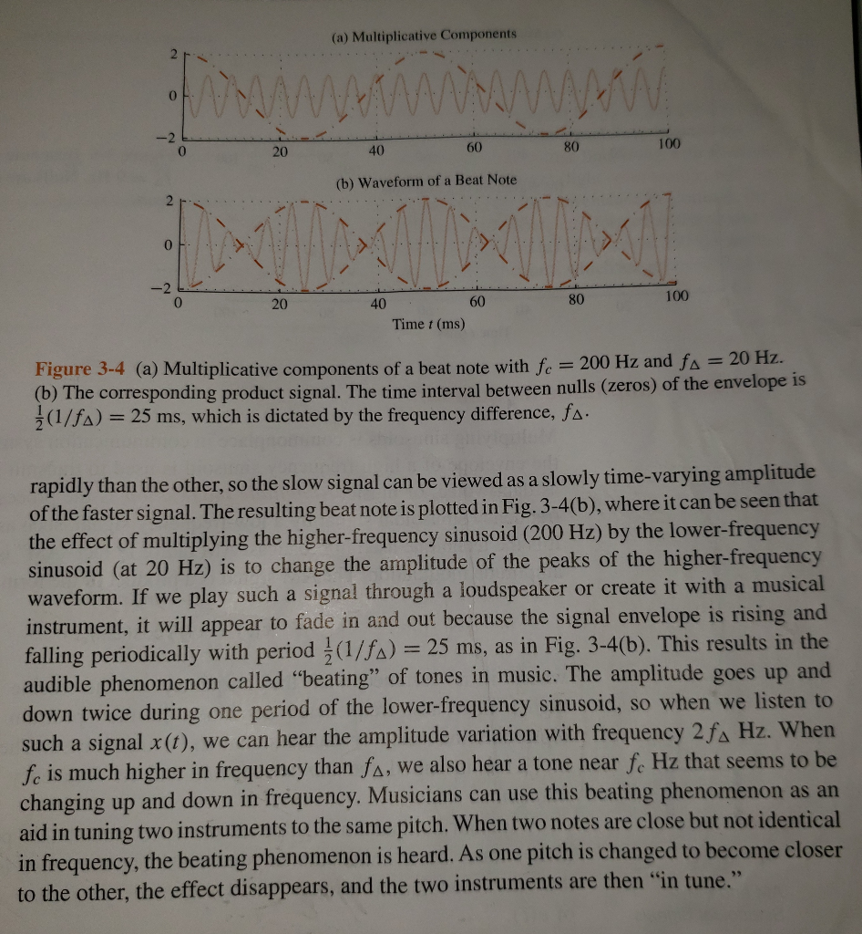 Solved Write a short MatLab program to recreate the the | Chegg.com