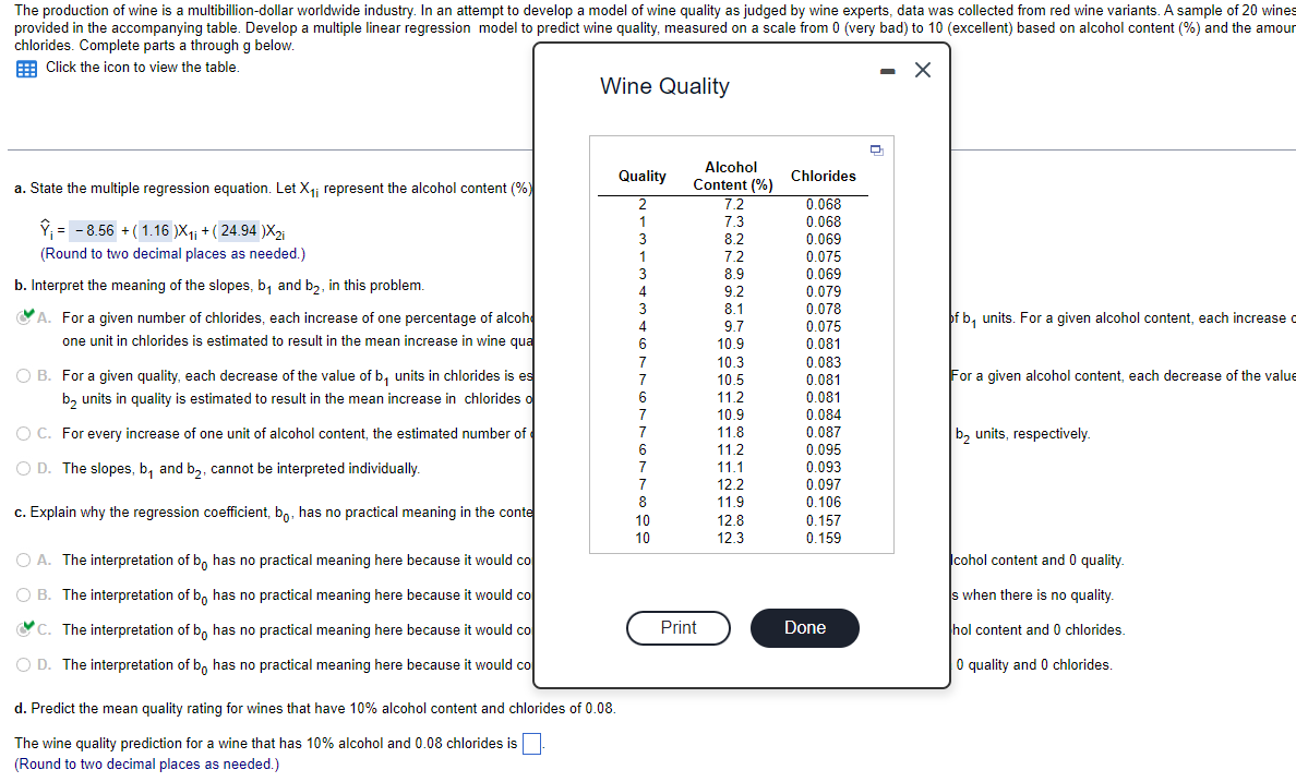 Solved Wine Quality a. State the multiple regression | Chegg.com