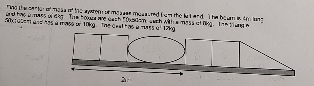 Solved Find the center of mass of the system of masses | Chegg.com