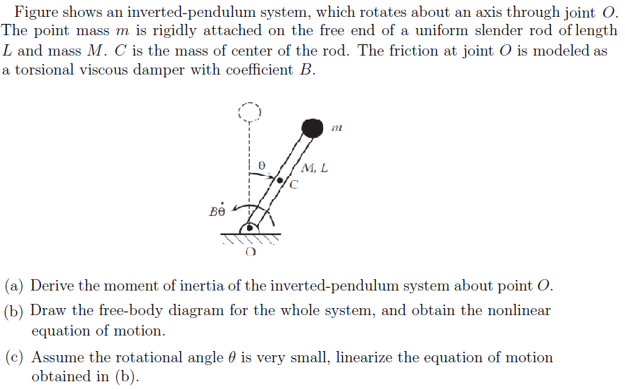 Solved Figure shows an inverted-pendulum system, which | Chegg.com