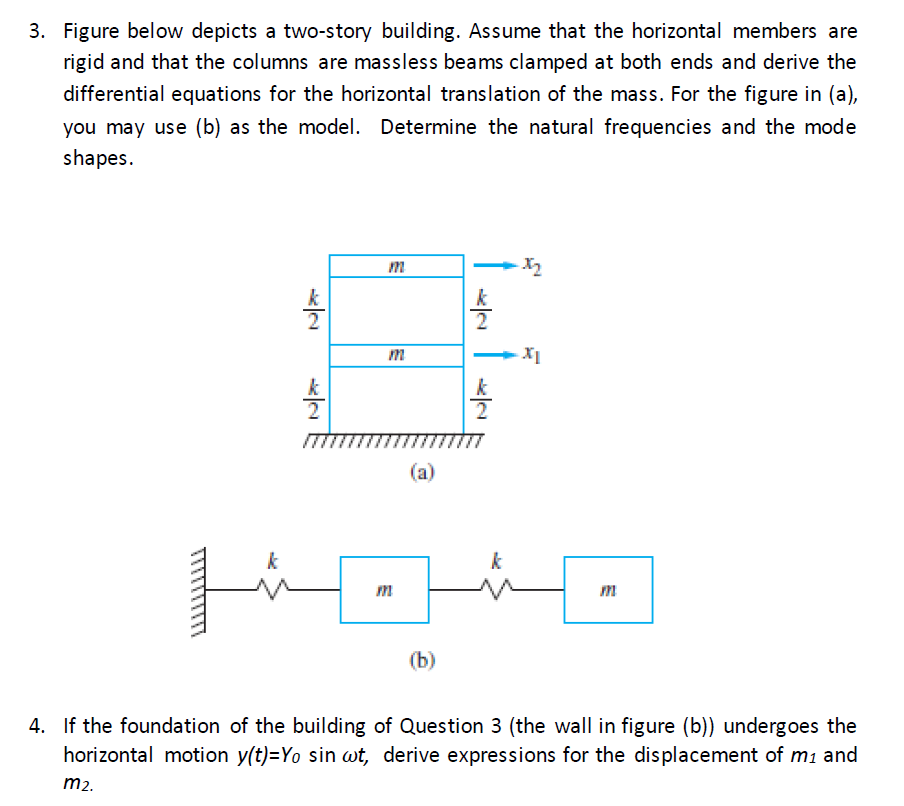 Solved 3. Figure below depicts a two-story building. Assume | Chegg.com