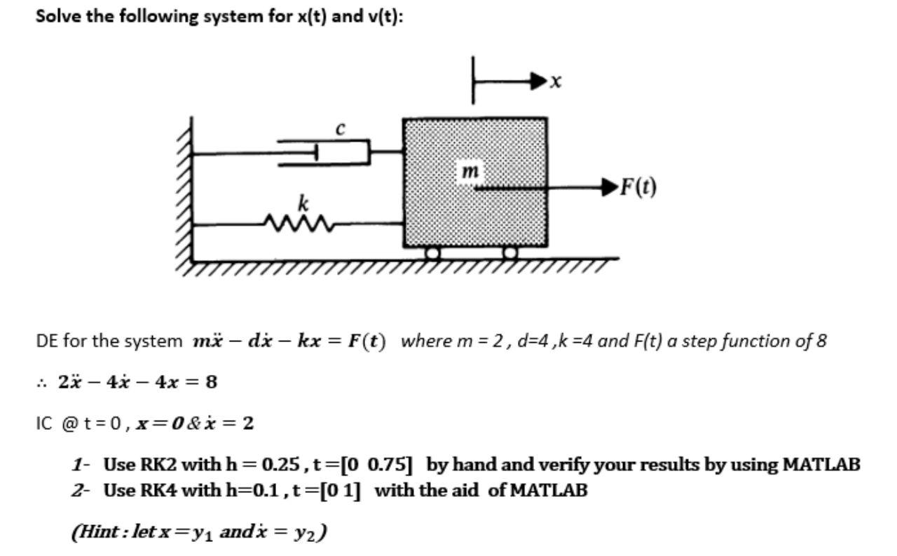Solved Can someone solve this problem both points by hand | Chegg.com