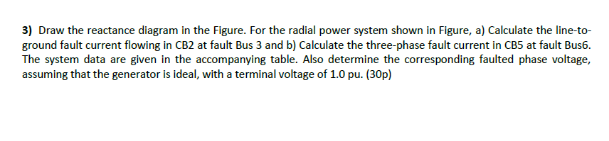 Solved 3) Draw the reactance diagram in the Figure. For the | Chegg.com