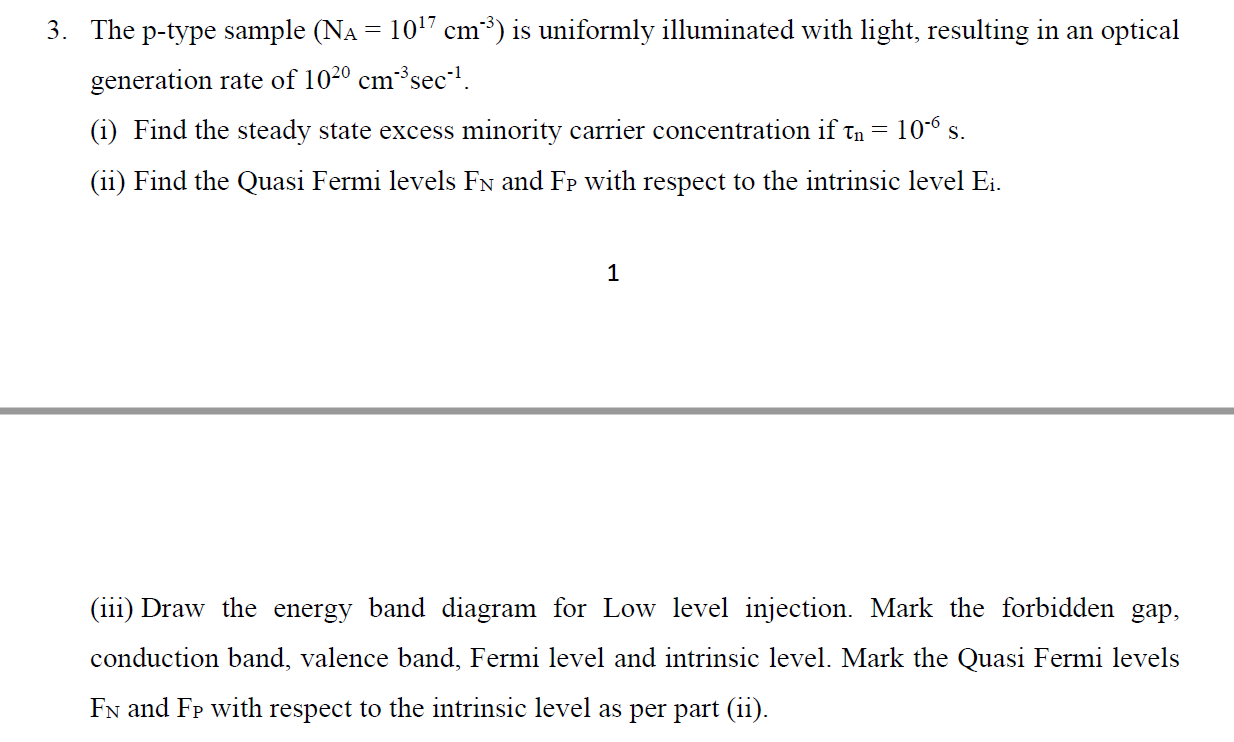 Solved 3. The p-type sample (NA = 1017 cm“?) is uniformly | Chegg.com