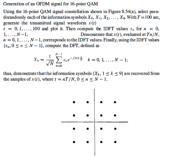 Generation Of An Ofdm Signal For 16 Point Qam Using