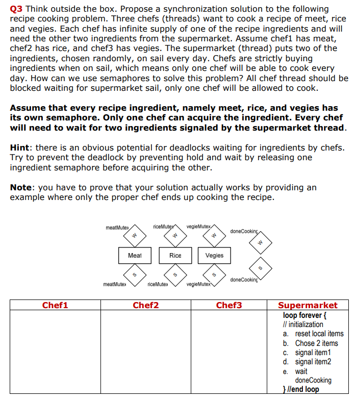 Solved Q3 Think outside the box. Propose a synchronization | Chegg.com