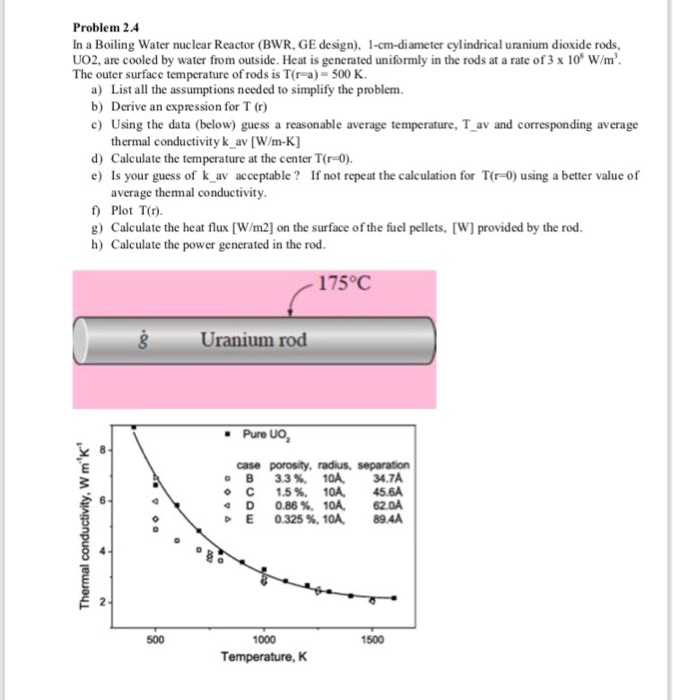 Solved Problem 24 In a Boiling Water nuclear Reactor (BWR, | Chegg.com