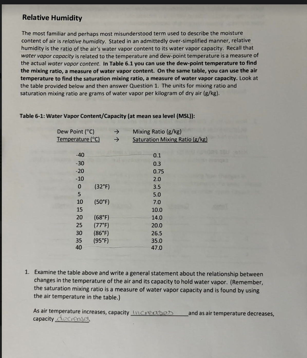Solved Relative Humidity The most familiar and perhaps most | Chegg.com