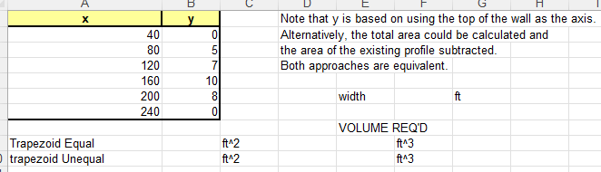 Solved Completion and Submission Instructions: This | Chegg.com
