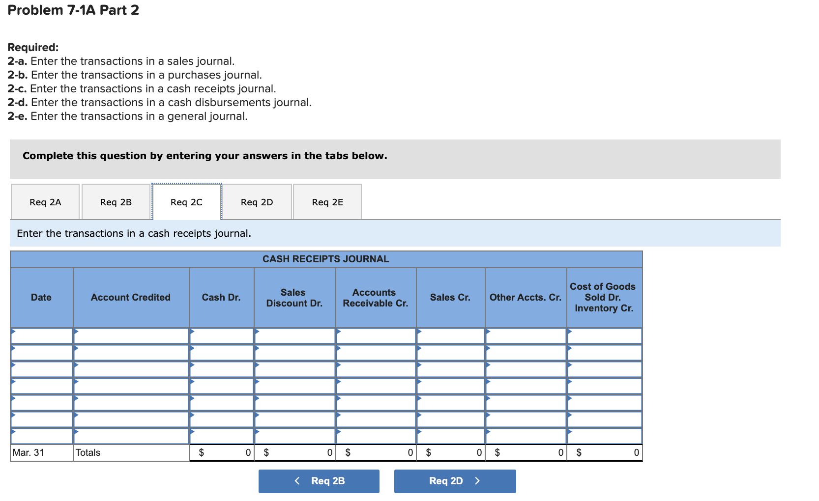 Solved Required information Problem 7-1A Special journals, | Chegg.com